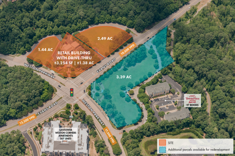 CARY, NC | Weston Commons West | Foundry Commercial